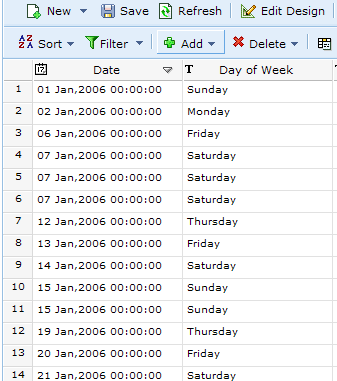 Explore Zoho Analytics Series: Part I - Formula Column - Zoho Blog