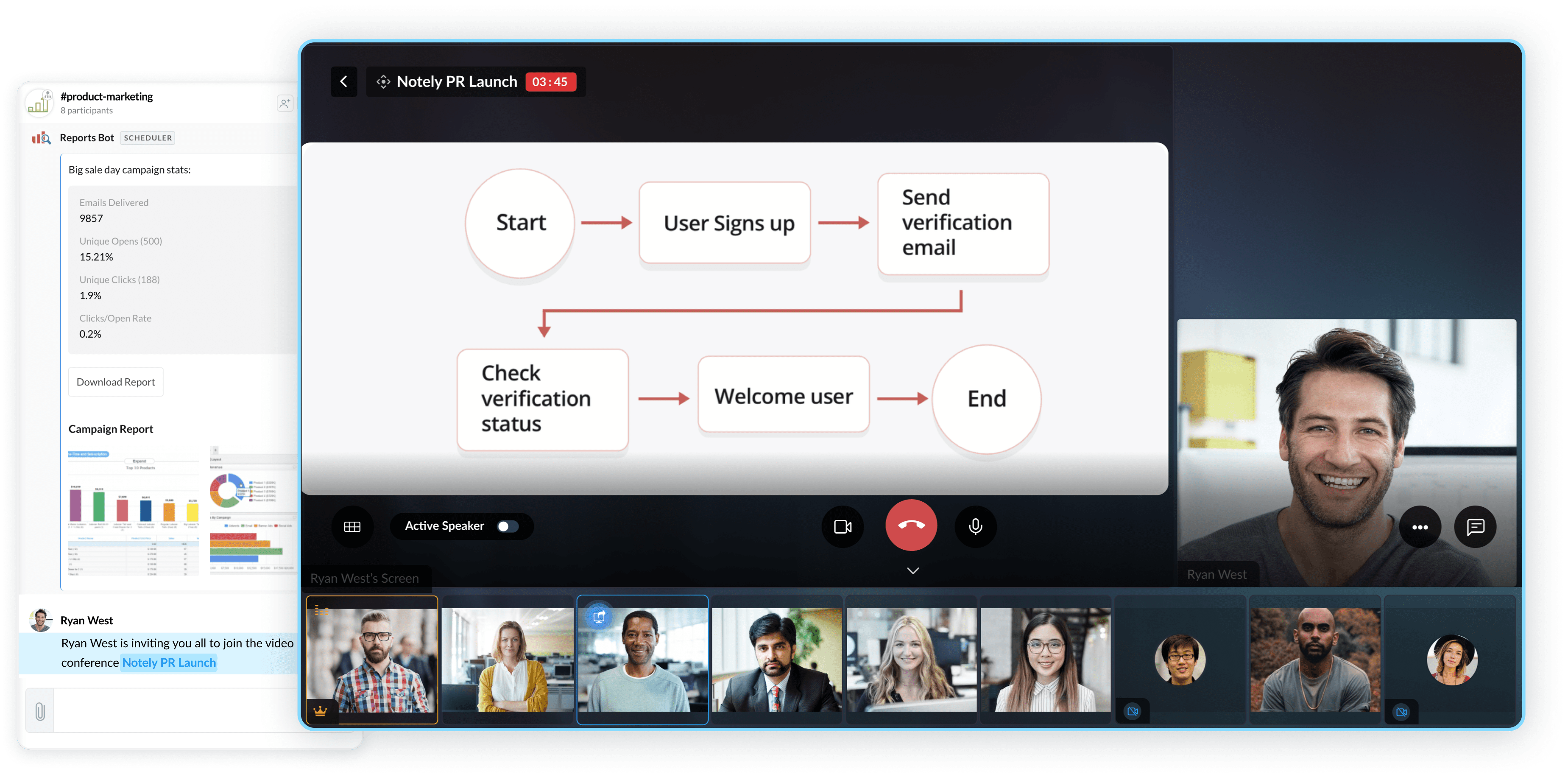 The Working from Home Guide: Remote Collaboration with Cliq - Zoho Blog