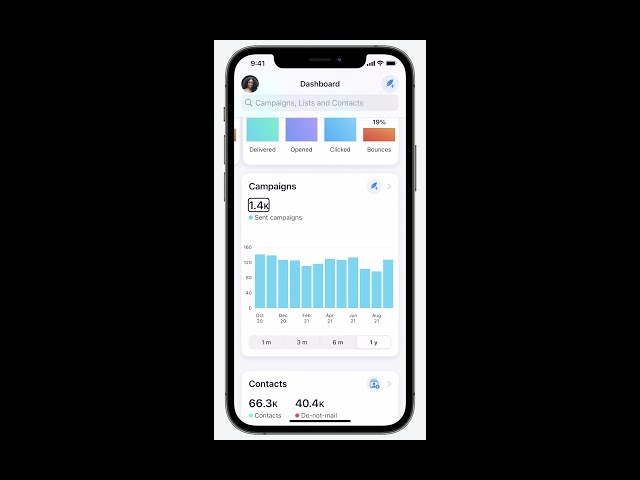 The Zoho Suite Gets Even More Powerful With iOS 15 and iPadOS 15 - Zoho ...