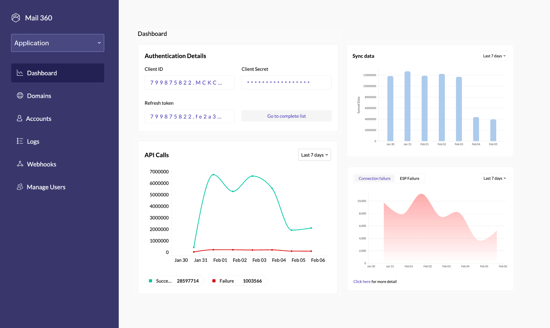 Introducing Zoho Mail360 | Zoho Blogs