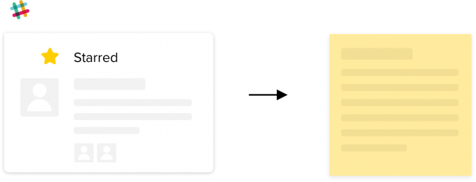 Introducing Notebook’s integration with Zapier - Zoho Blog