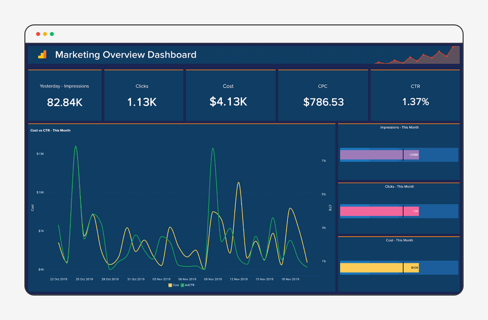 Mastering the data maze: Exploring business intelligence within Zoho ...