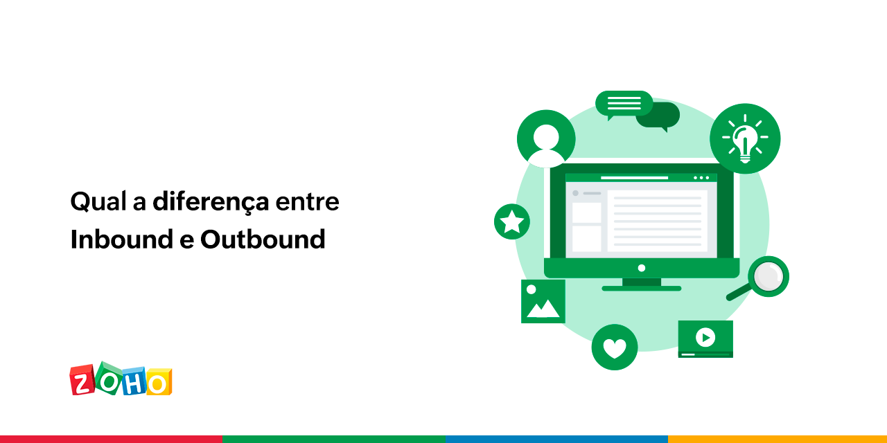 Qual a diferença entre Inbound e Outbound - Zoho Blog