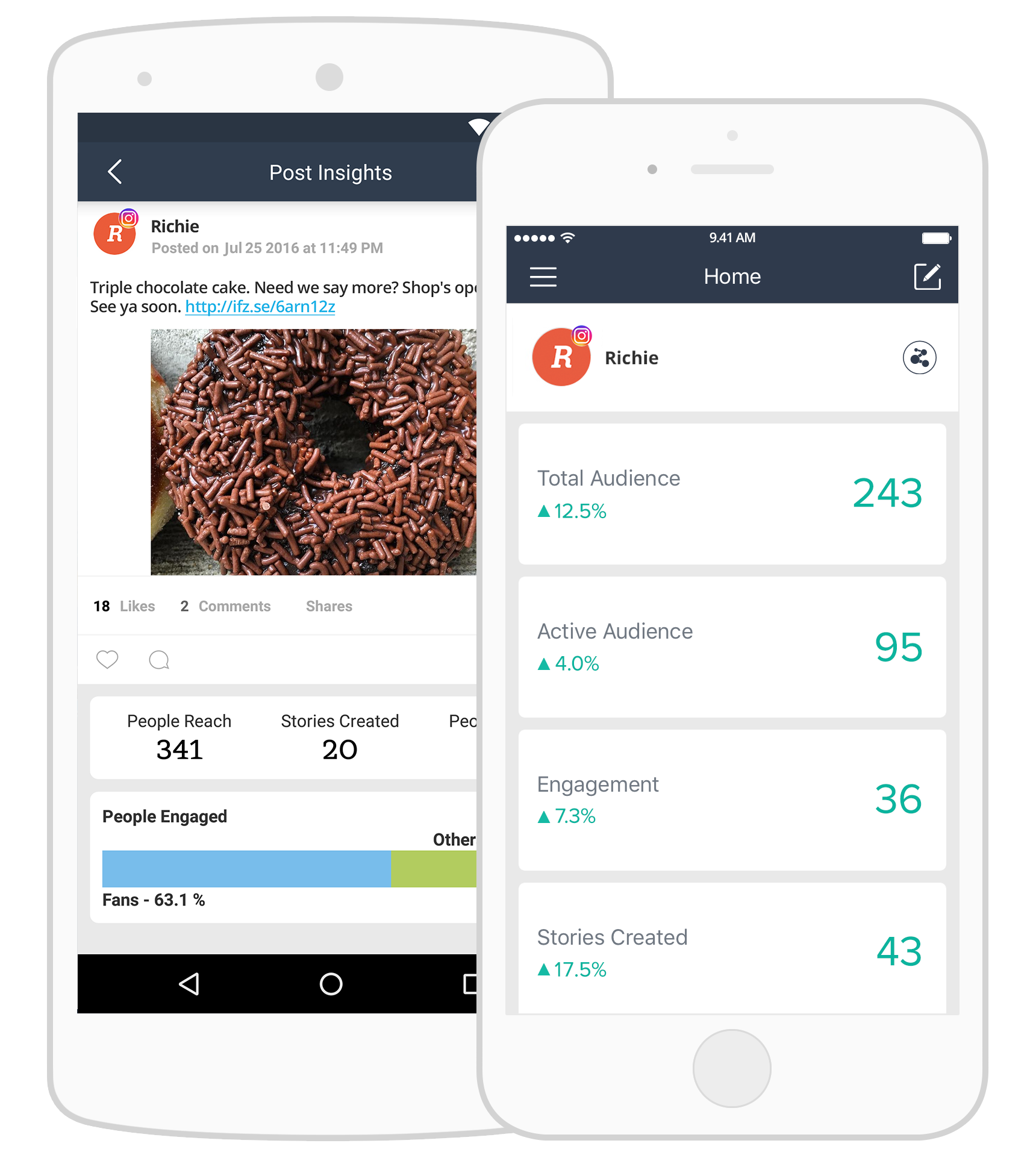 How Richie got Insta-smart with Zoho Social - Zoho Blog