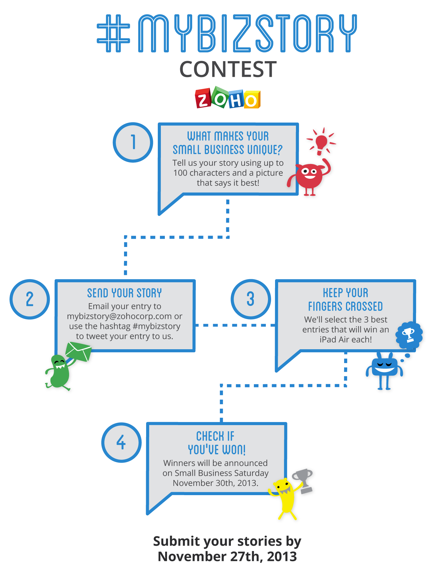 Celebrating the Big Stories behind Small Businesses: Share Yours and ...