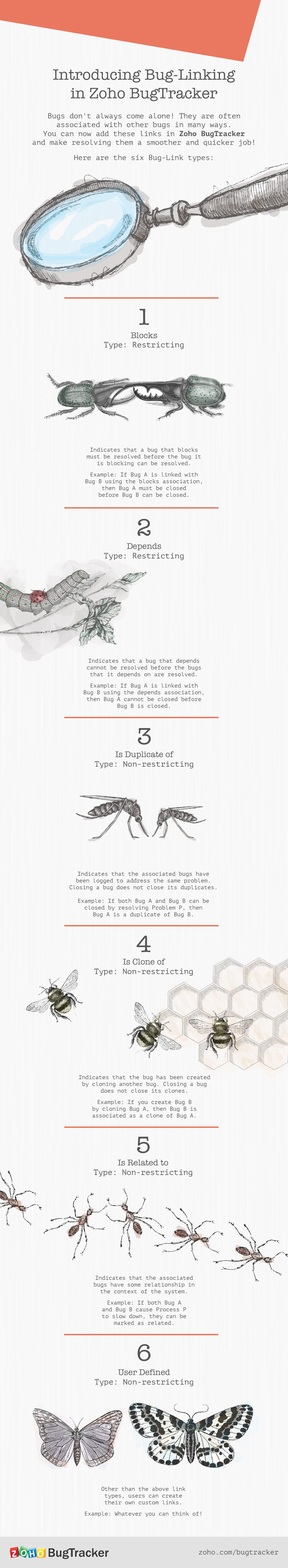 Too Many Bugs To Handle Link And Fix Them In Zoho Bugtracker Zoho Blog