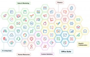 Say hello to the new Office Suite logos - Zoho Blog