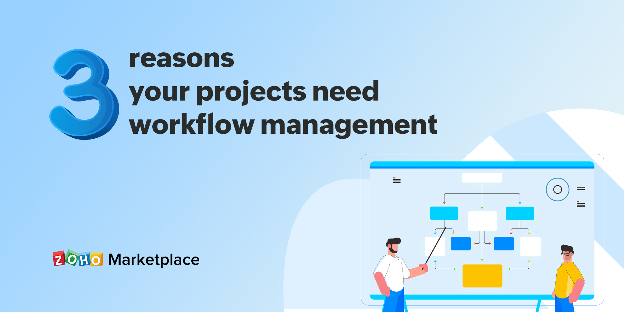 3 reasons your projects need workflow management - Zoho Blog