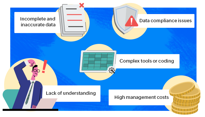 Challenges in data preparation and how Zoho DataPrep helps - Zoho Blog