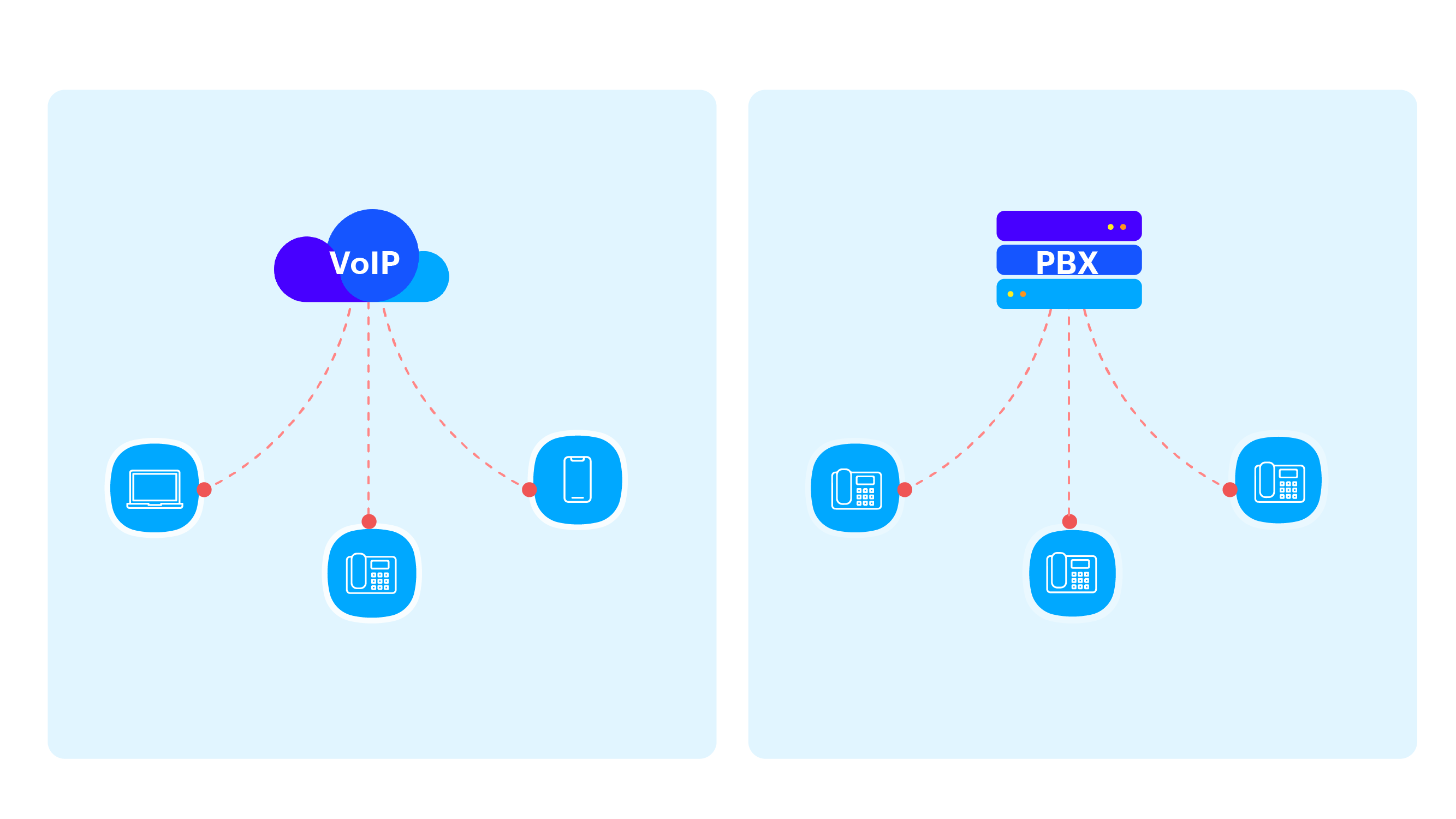 A beginner's guide to UCaaS - Zoho Blog